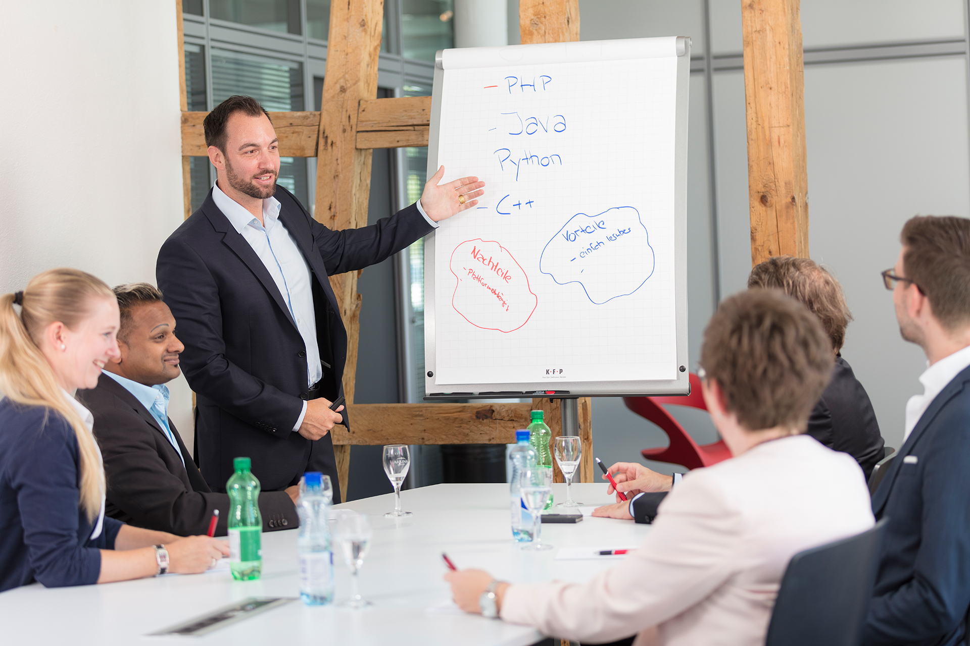 "Greenday" Halbtagespauschale | Riverside Seminar- & Eventhotel | im ...